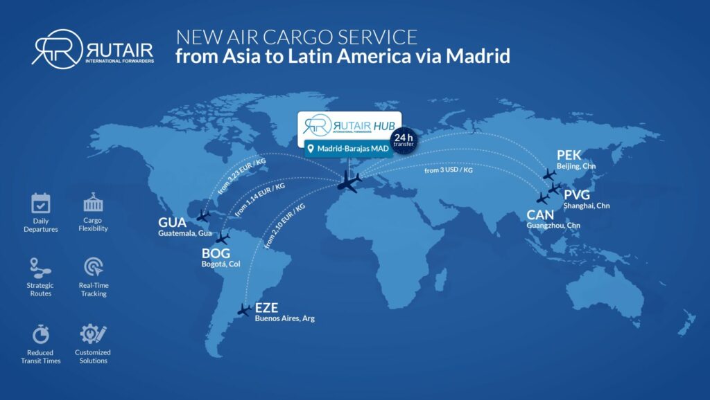 RUTAIR (Spain) Launches Strategic Air Cargo Gateway from Asia to Latin ...